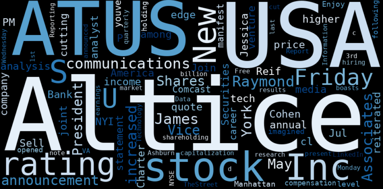 Stock Info Nets: Best Summary Graphs about Altice USA